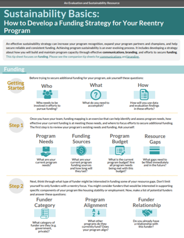 Infographic Multimedia | National Reentry Resource Center